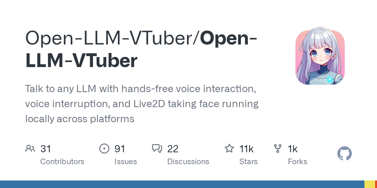 Open-LLM-VTuber: Voice-Interactive Live2D AI Avatars | AIToolly